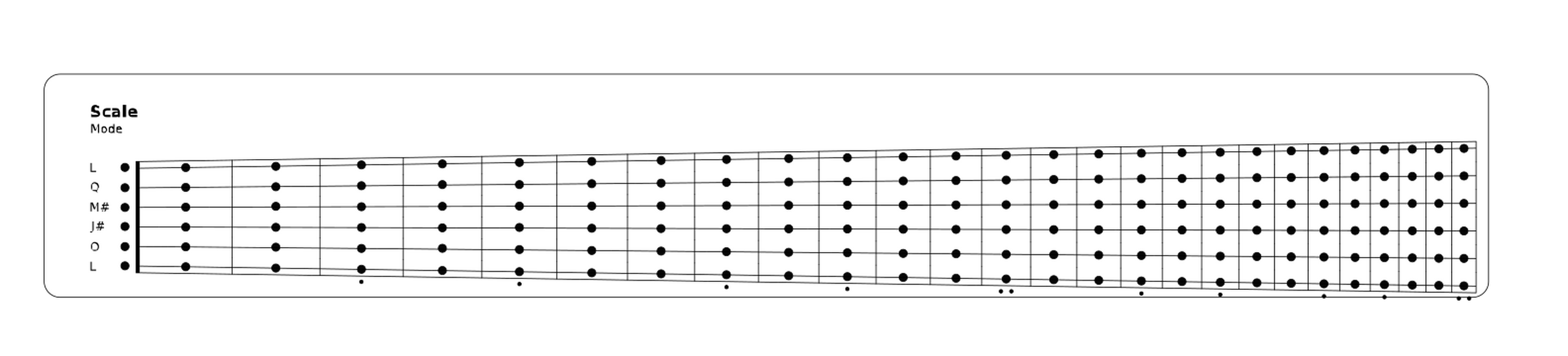File:13edo-fretboard-template.svg - Xenharmonic Wiki